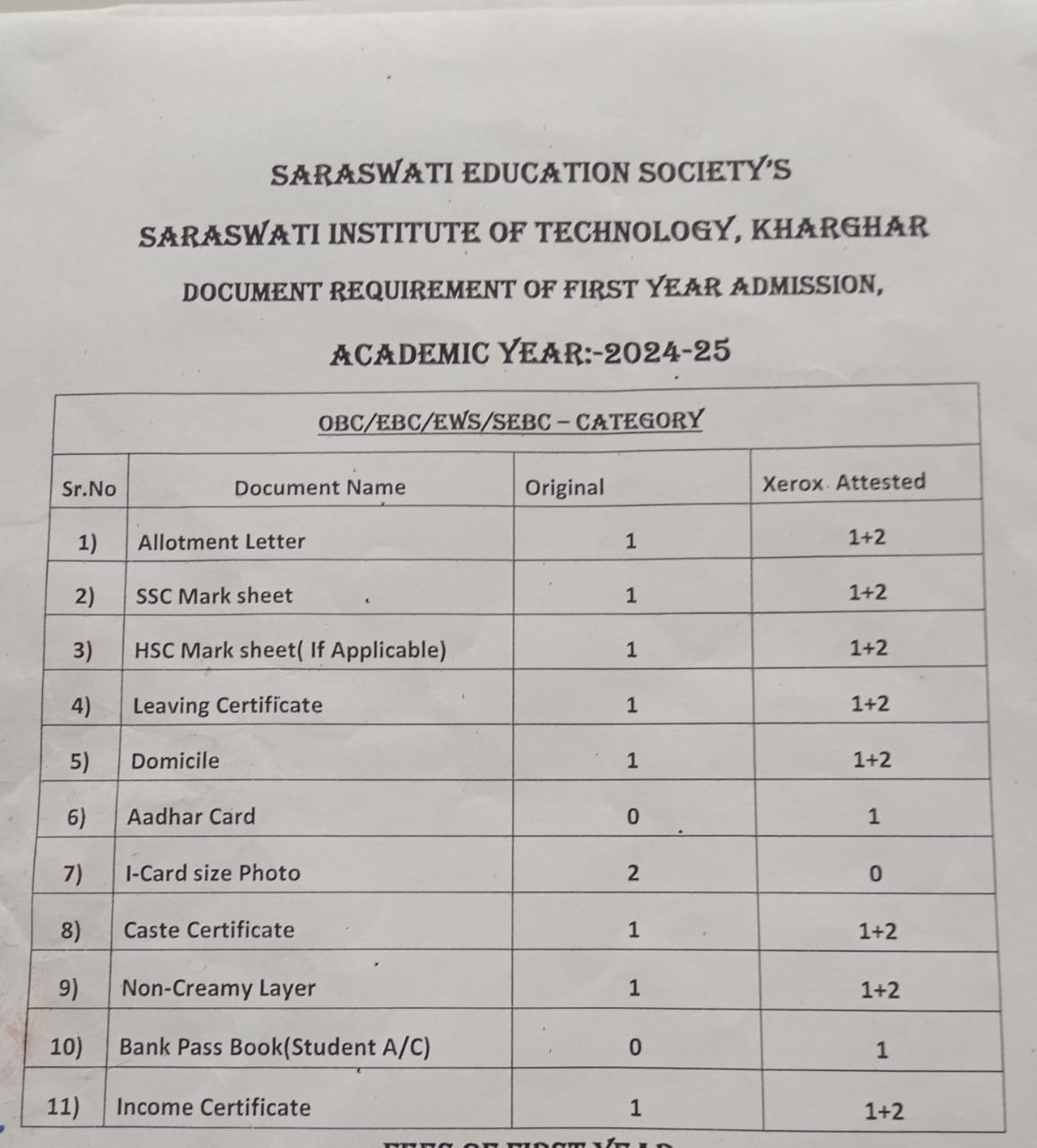 Form Download and Admission Procedure for 2020-2021